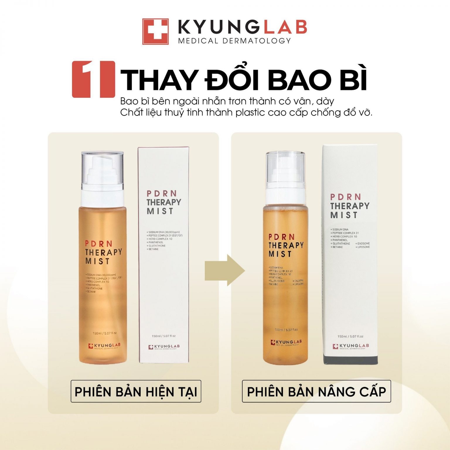 KYUNGLAB PDRN THERAPY MIST - 150ML - PHIÊN BẢN NÂNG CẤP - KYUNGLAB ...
